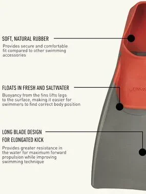 Finis | Swim | Finis Long Floating Swim Fins Adult Training Fins ...